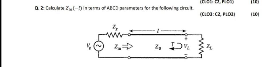 Solved (CLO1: C2, PLO1) (10) Q. 2: Calculate Zin(-1) in | Chegg.com