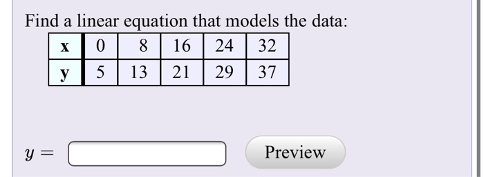 Solved The function f(x) shown in the table below is a | Chegg.com