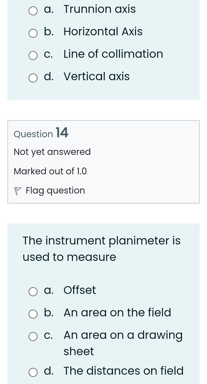 Solved a. Trunnion axis b. Horizontal Axis O C. Line of | Chegg.com