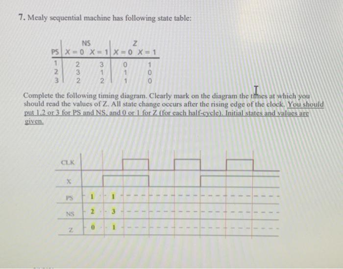 Solved 7. Mealy sequential machine has following state | Chegg.com