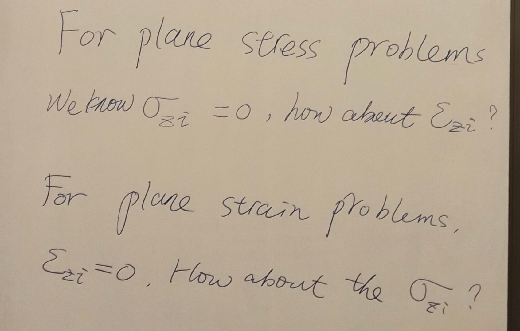 Solved For plane stress problems We know σzi=0, how abant | Chegg.com