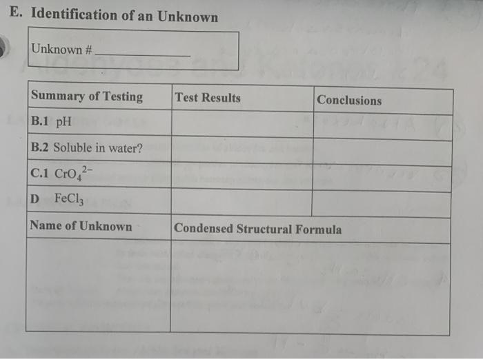 E. Identification of an Unknown Unknown # Summary of | Chegg.com