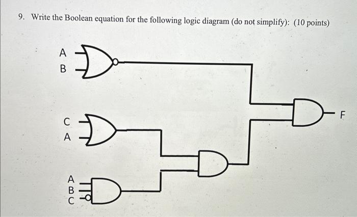 Solved 9. Write the Boolean equation for the following logic | Chegg.com