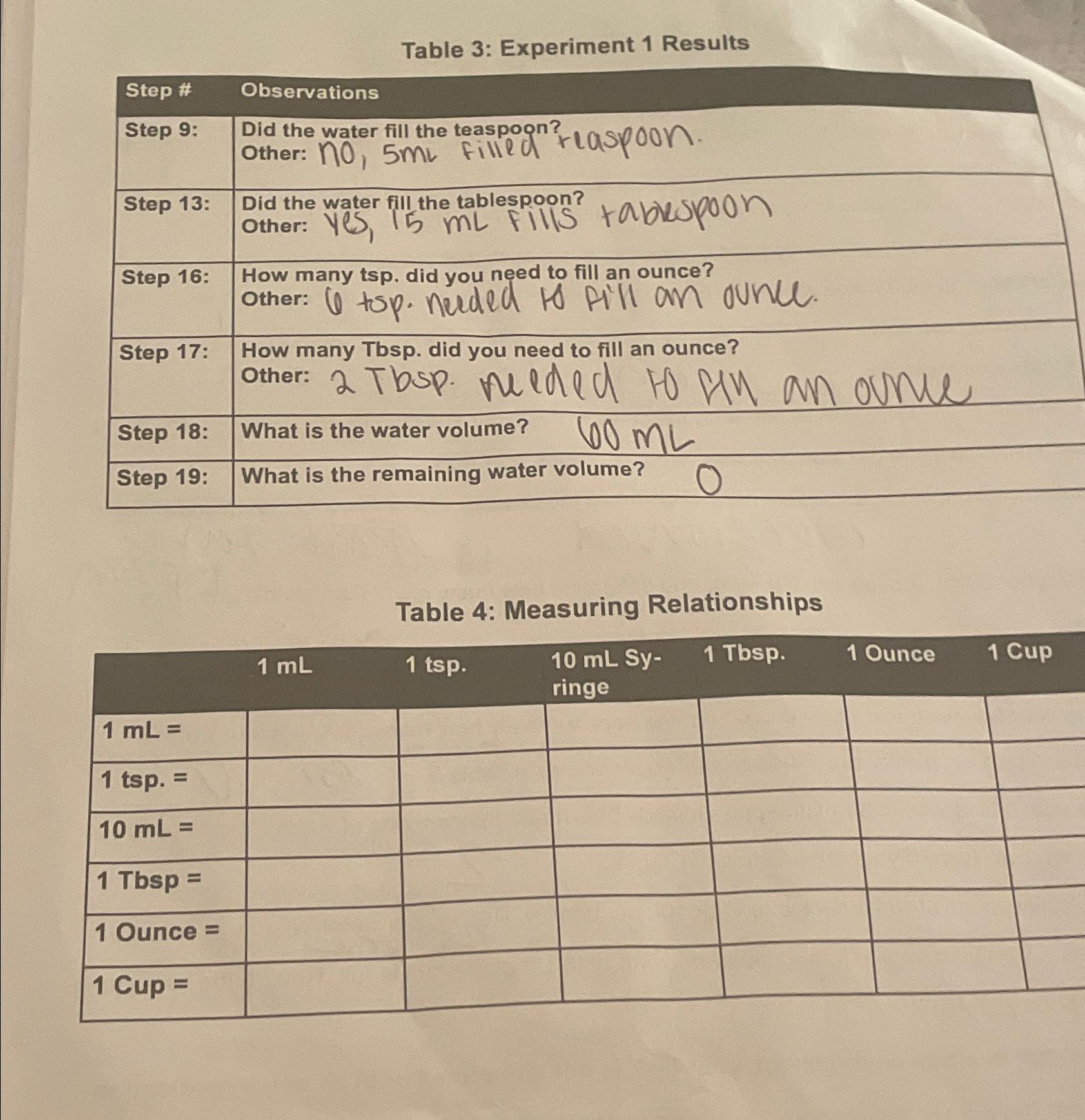 Solved Table 3: Experiment 1 ﻿Results\table[[Step | Chegg.com