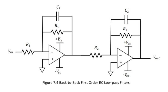 Solved 1. Find the output (sinusoidal steady state) of the | Chegg.com