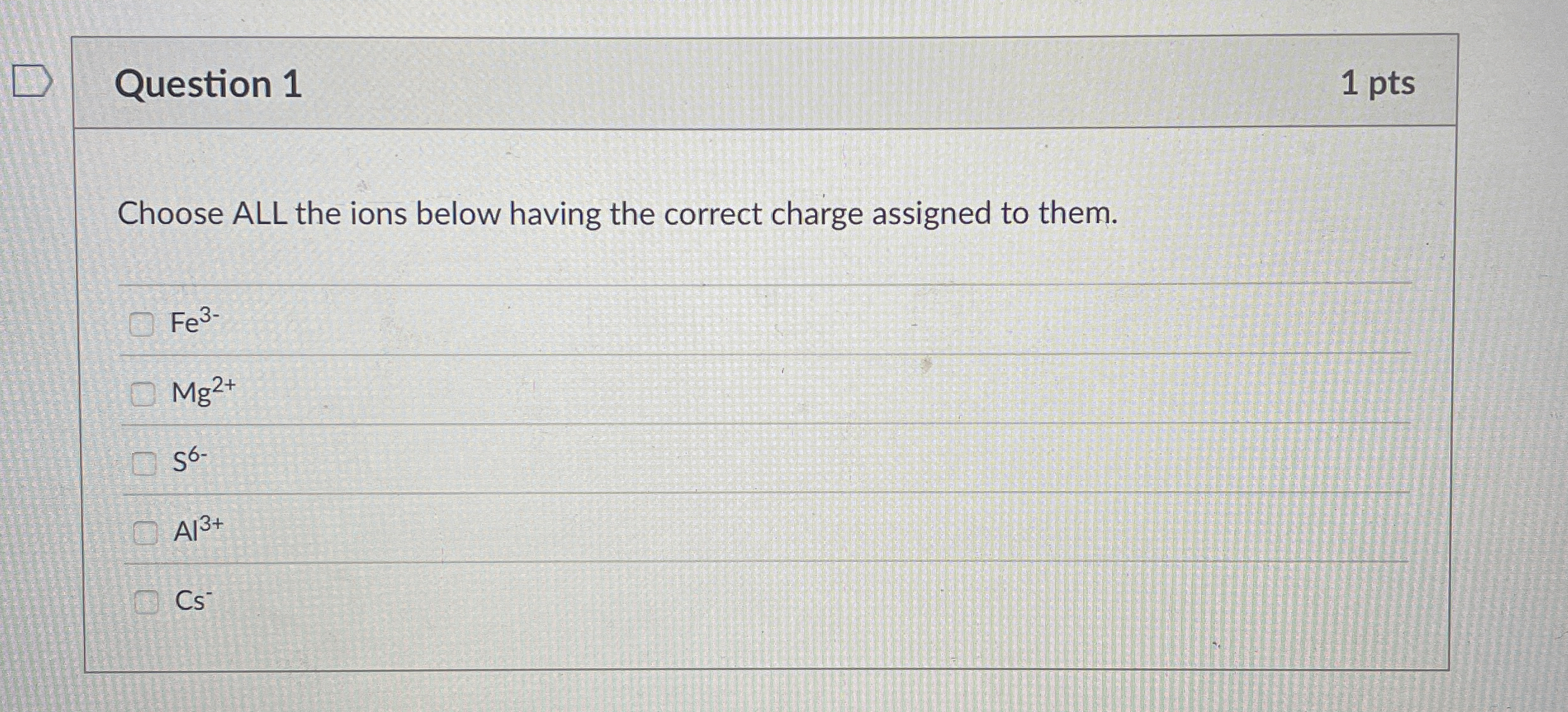 Solved Question 1Choose ALL the ions below having the | Chegg.com
