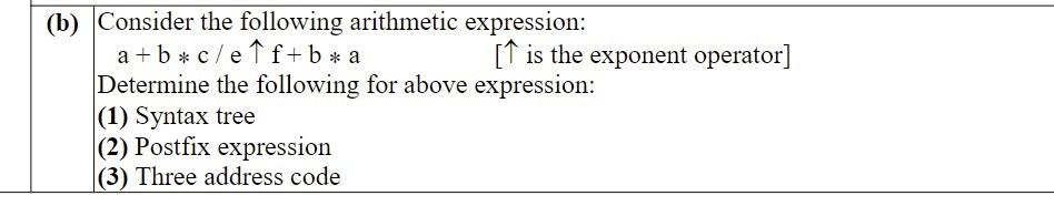 Solved (b) Consider the following arithmetic expression: | Chegg.com