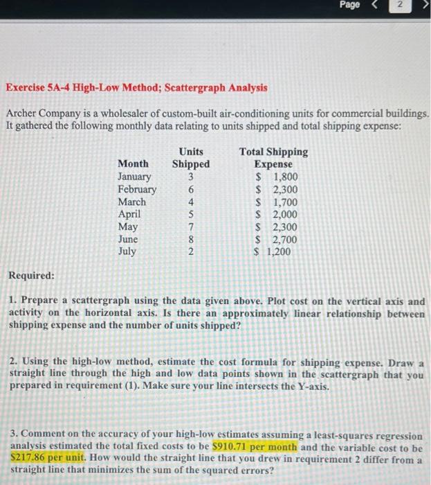 Solved Page 2 Exercise 5A-4 High-Low Method; Scattergraph | Chegg.com