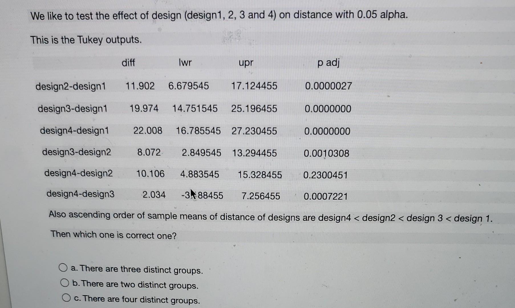 Solved We like to test the effect of design (design1, 2, 3 | Chegg.com