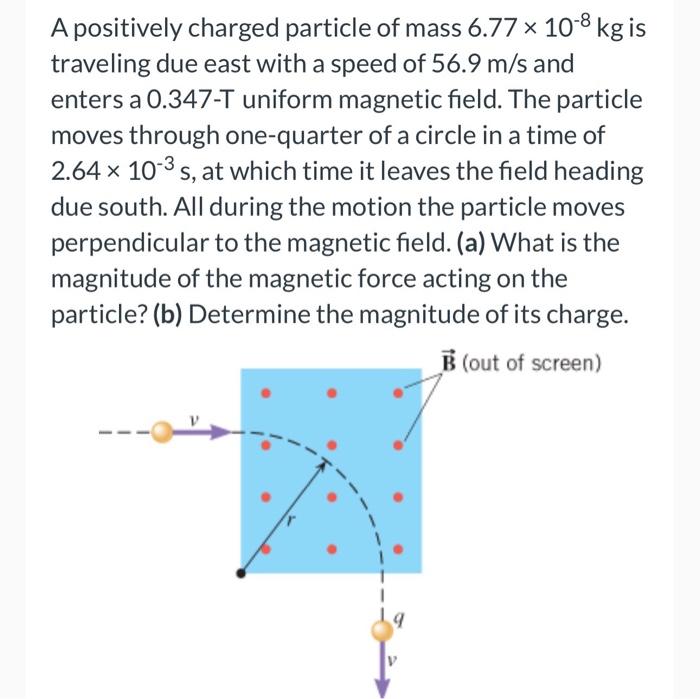 Solved A positively charged particle of mass 6.77×10−8 kg is | Chegg.com