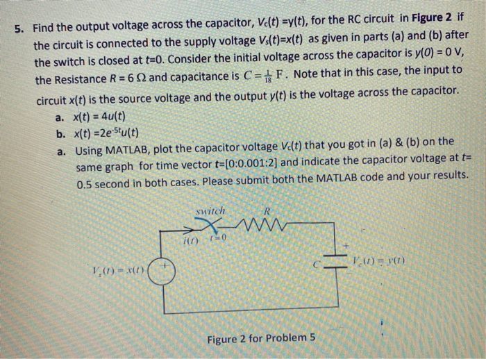 Solved 5. Find the output voltage across the capacitor, | Chegg.com