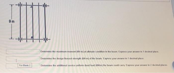 Solved 1 points AA992 W350x90 is used for a beam of a floor | Chegg.com