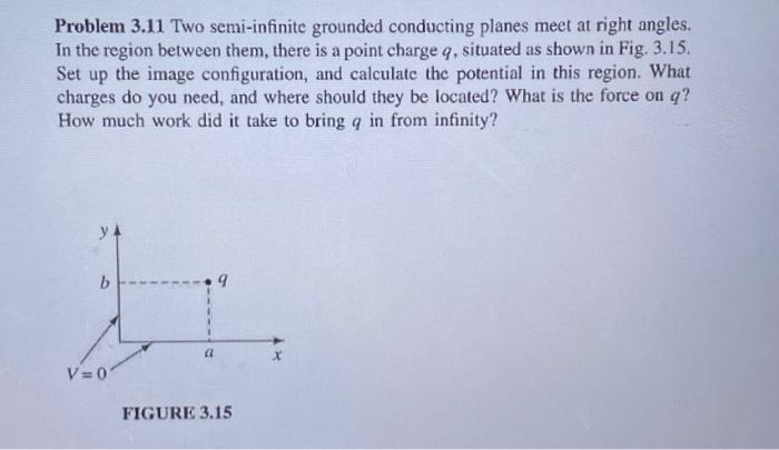 Solved Problem 3.11 Two semi-infinite grounded conducting | Chegg.com