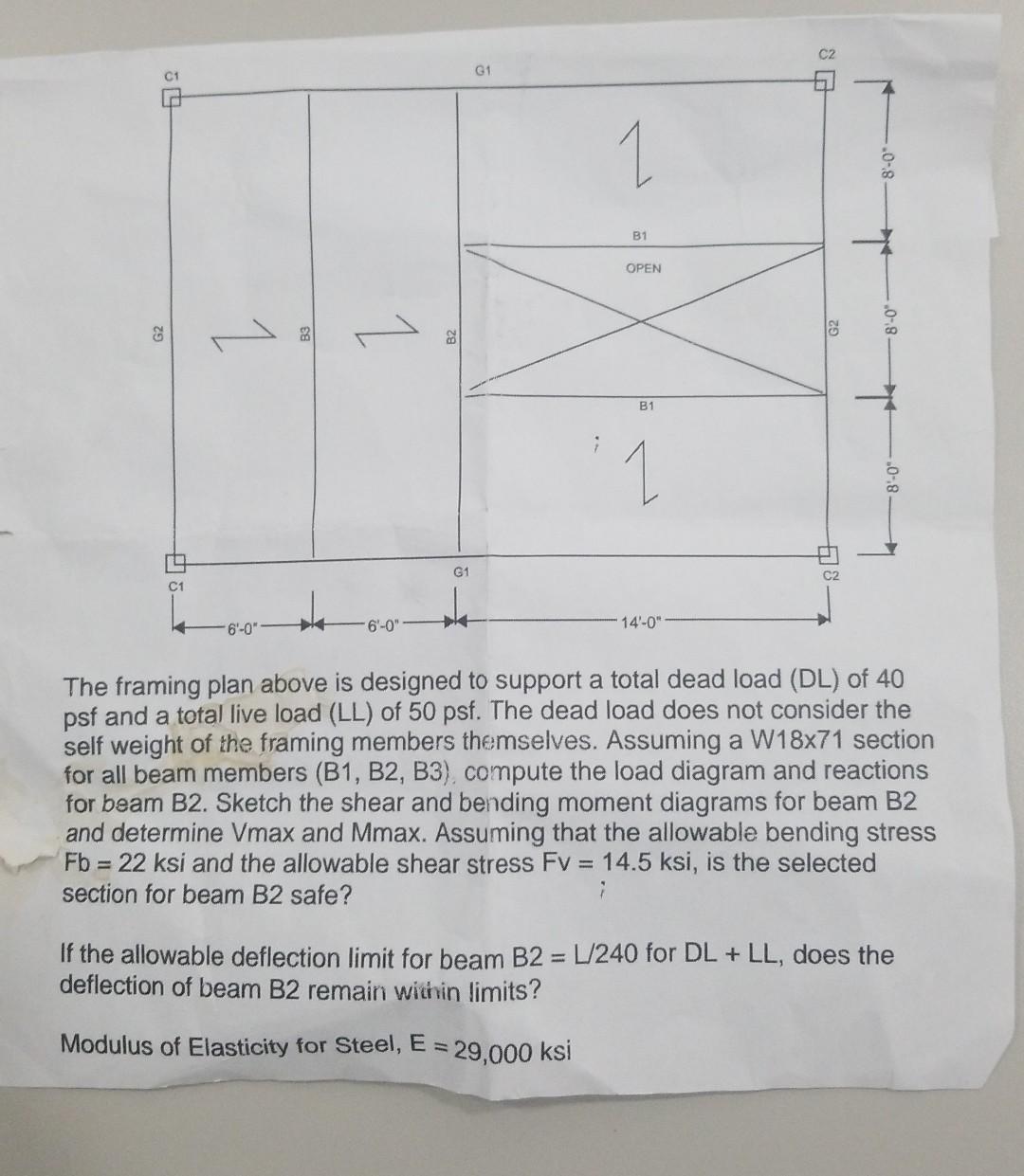 Solved The framing plan above is designed to support a total | Chegg.com