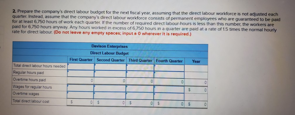 Solved The manufacturing division manager of Davison | Chegg.com