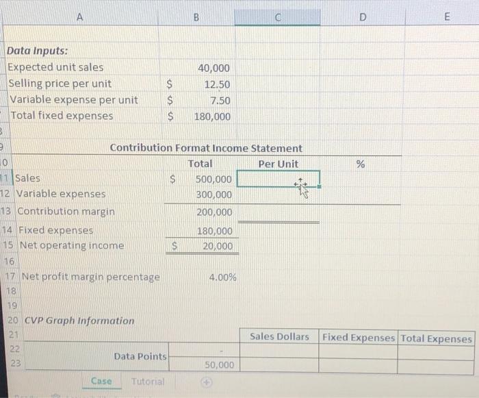 Solved Contribution Format Income Statement Sales Variable