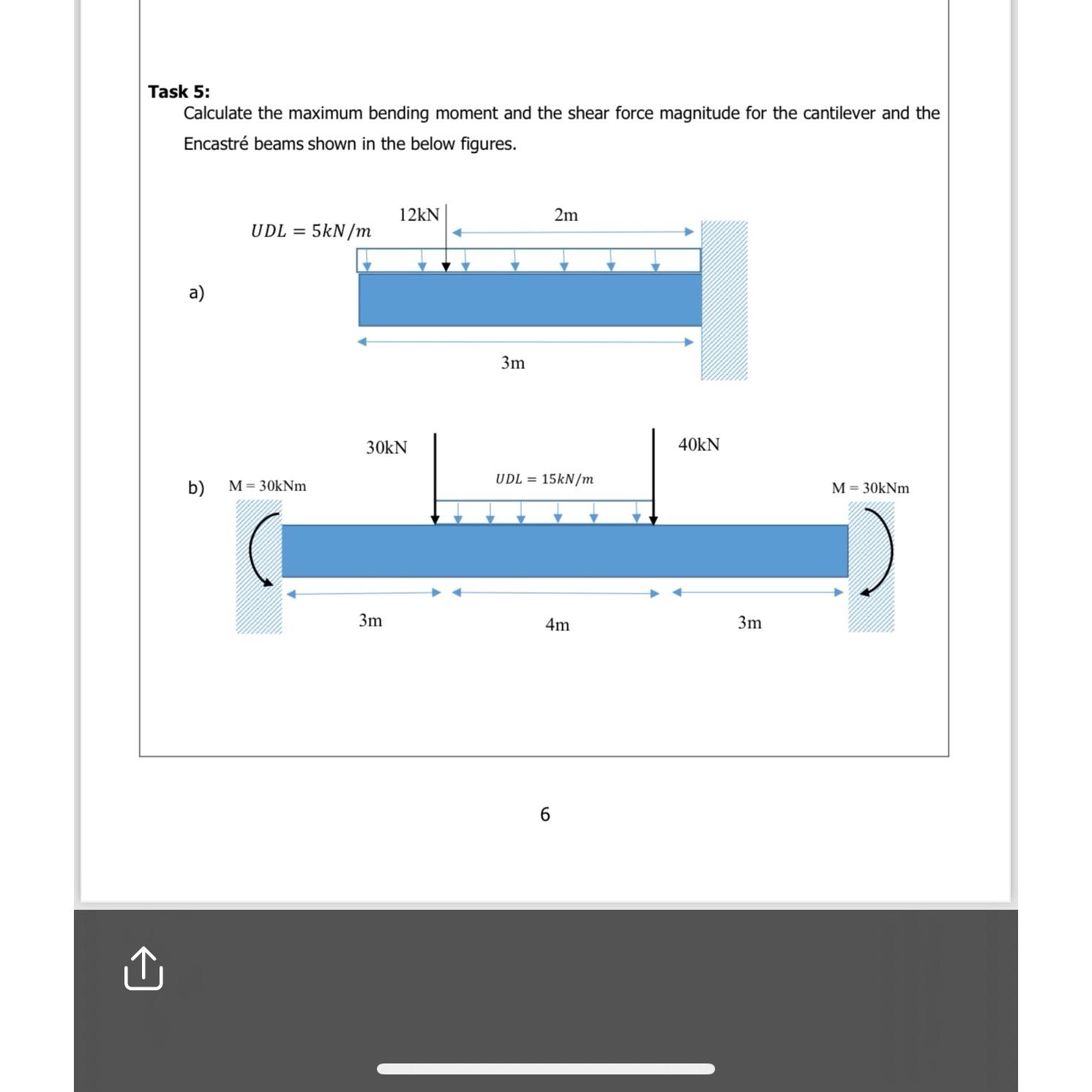 Solved Task 5:Calculate the maximum bending moment and the | Chegg.com