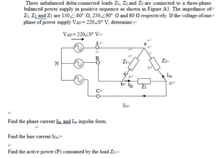Solved Three unbalanced delta-connected loads Z1, Z2 and Z3 | Chegg.com