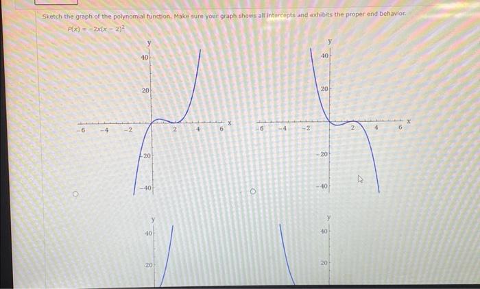 Solved Sketch the graph of the polynomlal function. Make | Chegg.com
