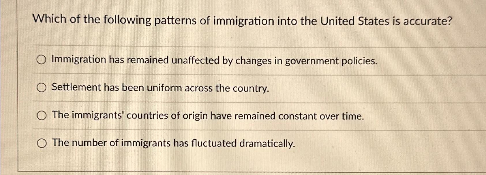 Solved Which of the following patterns of immigration into | Chegg.com