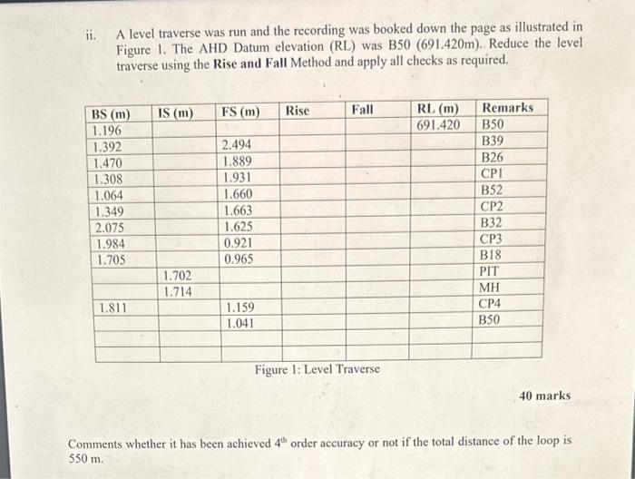 Solved ii. A level traverse was run and the recording was | Chegg.com