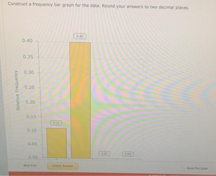 Solved Following is a pie chart that presents the | Chegg.com