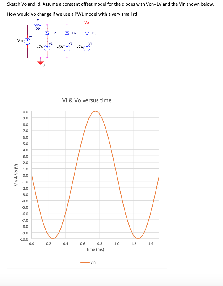 Solved Sketch Vo and Id. ﻿Assume a constant offset model for | Chegg.com
