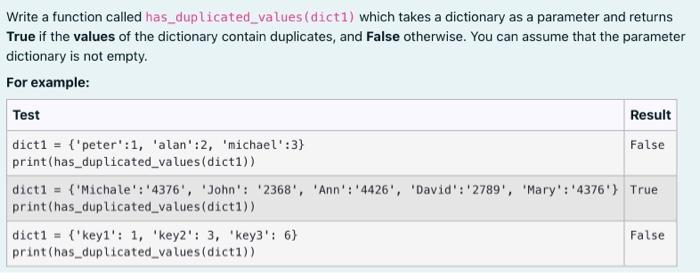 Solved Write a function called has_duplicated_values(dict1) | Chegg.com