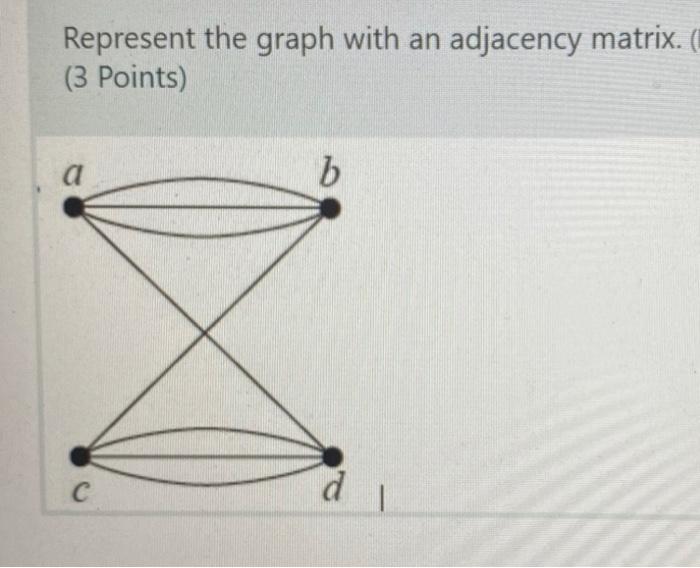 Solved Represent the graph with an adjacency matrix. (3 | Chegg.com