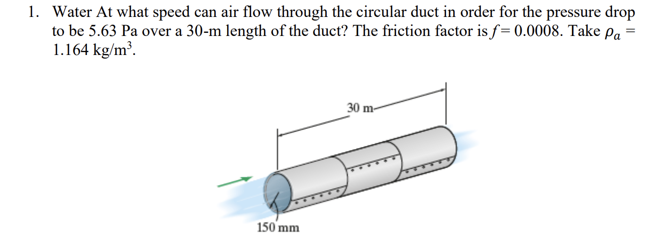 Solved Water At what speed can air flow through the circular | Chegg.com