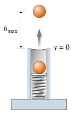 Solved A spring-loaded toy gun is used to shoot a ball of | Chegg.com