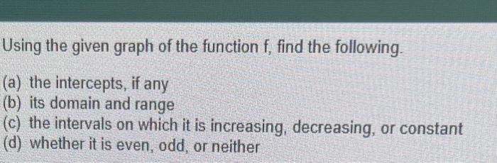 Solved Using the given graph of the function f, find the | Chegg.com