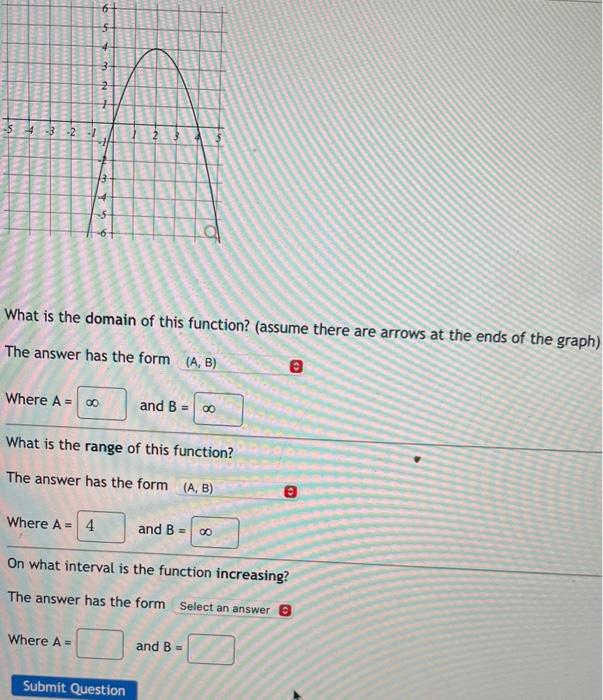 Solved What is the domain of this function? (assume there | Chegg.com