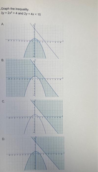 Solved Graph the inequality. 3y+2x2>4 and 2y+4x
