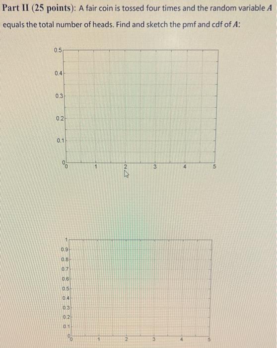 Solved Part II (25 points): A fair coin is tossed four times | Chegg.com