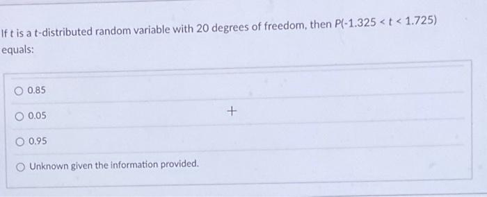 Solved If is a t-distributed random variable with 20 degrees | Chegg.com