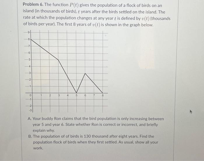 Solved Problem 6. The function P(t) gives the population of | Chegg.com