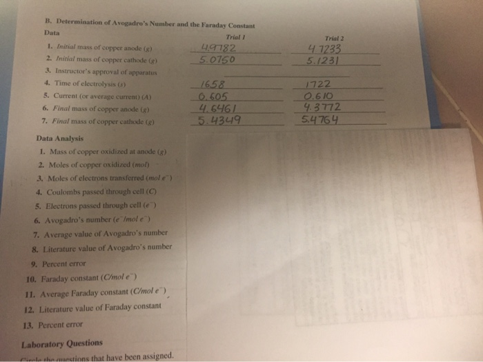 Solved B. Determination of Avogadro's Number and the Faraday | Chegg.com