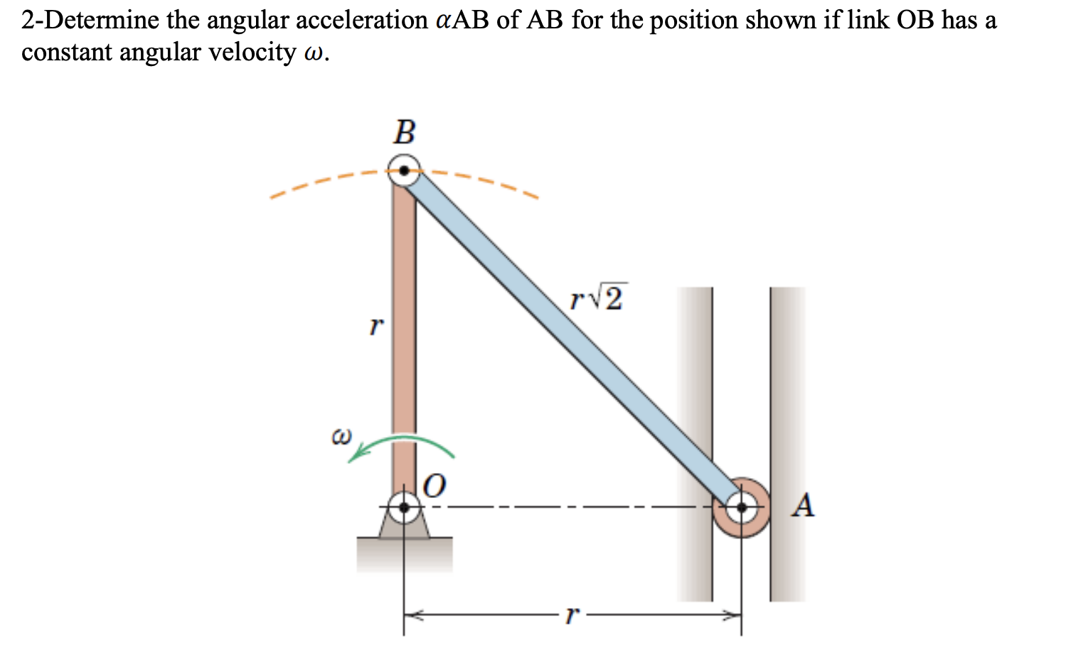 Solved 2-Determine the angular acceleration αAB ﻿of AB ﻿for | Chegg.com