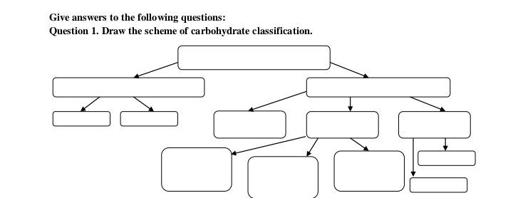 Solved Give answers to the following questions: Ouestion 1. | Chegg.com Solved Give answers to the following questions: Ouestion 1. | Chegg.com