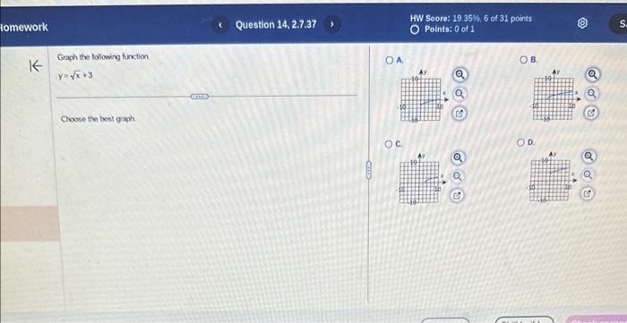 Solved 1← Gaph the following function. y=x+3 Chase the best | Chegg.com