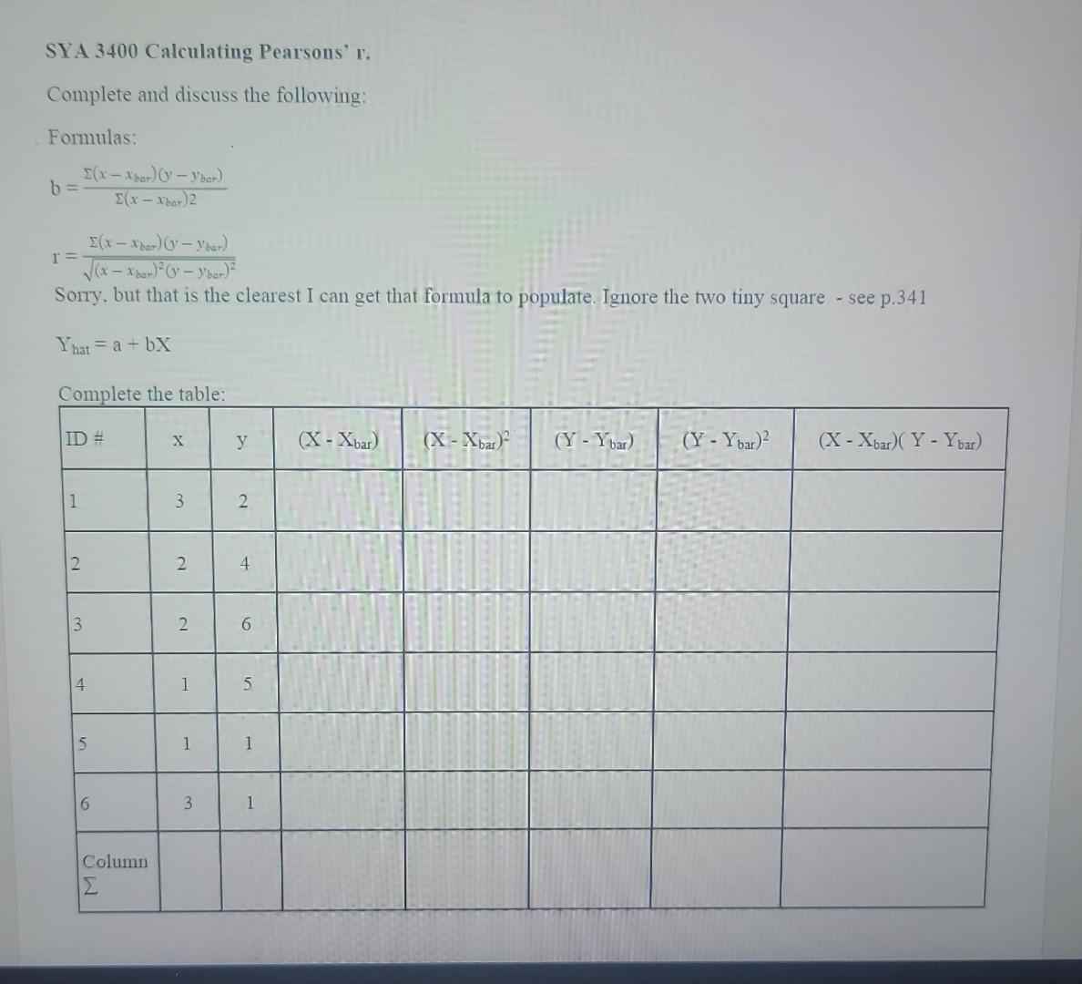 Solved SYA 3400 Calculating Pearsons'r. Complete and discuss | Chegg.com