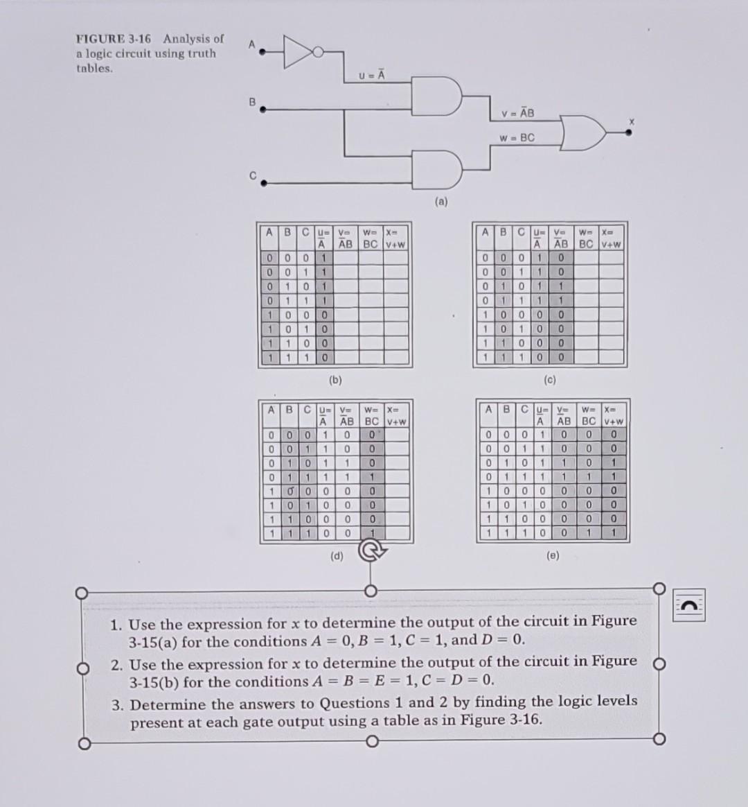 Solved FIGURE 3.16 Analysis of a logic circuit using truth | Chegg.com