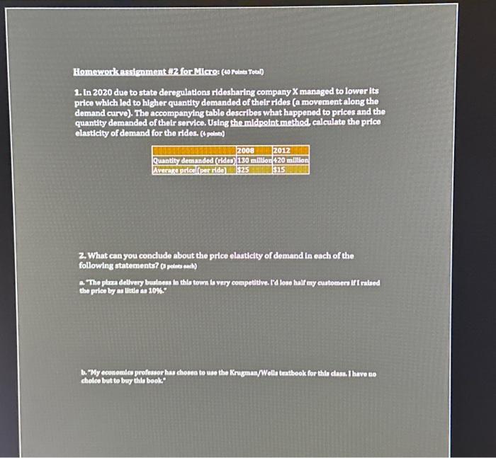 Solved Homework assignment #2 for Micro: (40 Points Total) | Chegg.com