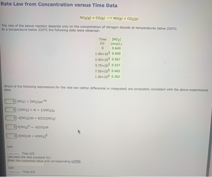 Solved Rate Law from Concentration versus Time Data Time | Chegg.com