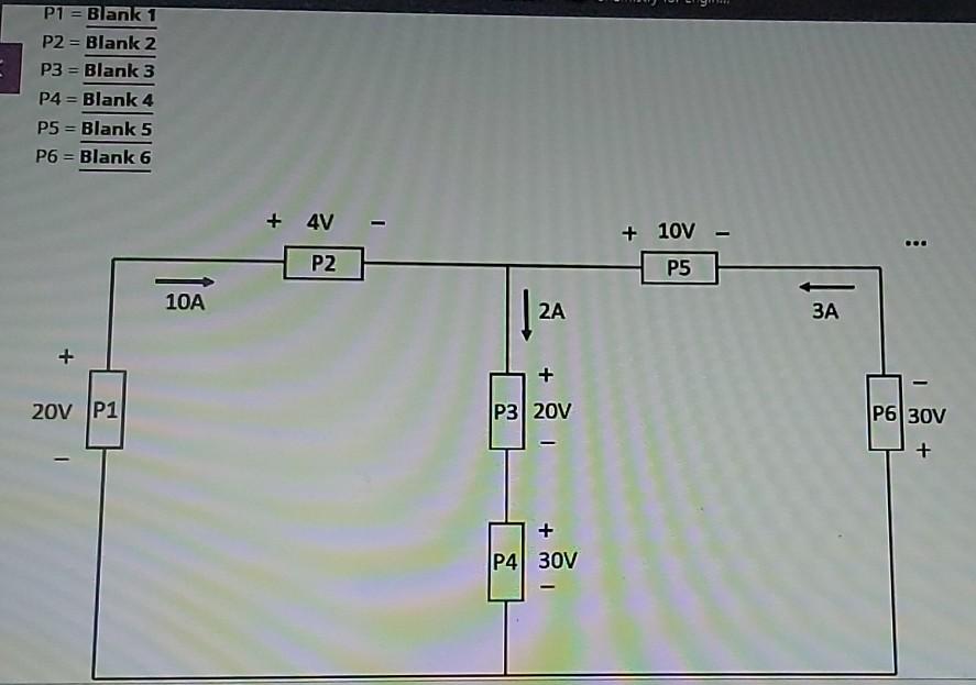 Solved P1 = Blank 1 P2 = Blank 2 P3 = Blank 3 P4 = Blank 4 | Chegg.com