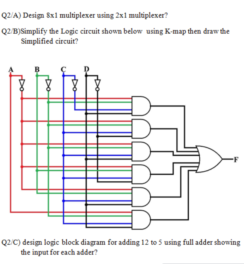 Solved Q2/A) Design 8x1 multiplexer using 2x1 multiplexer? | Chegg.com