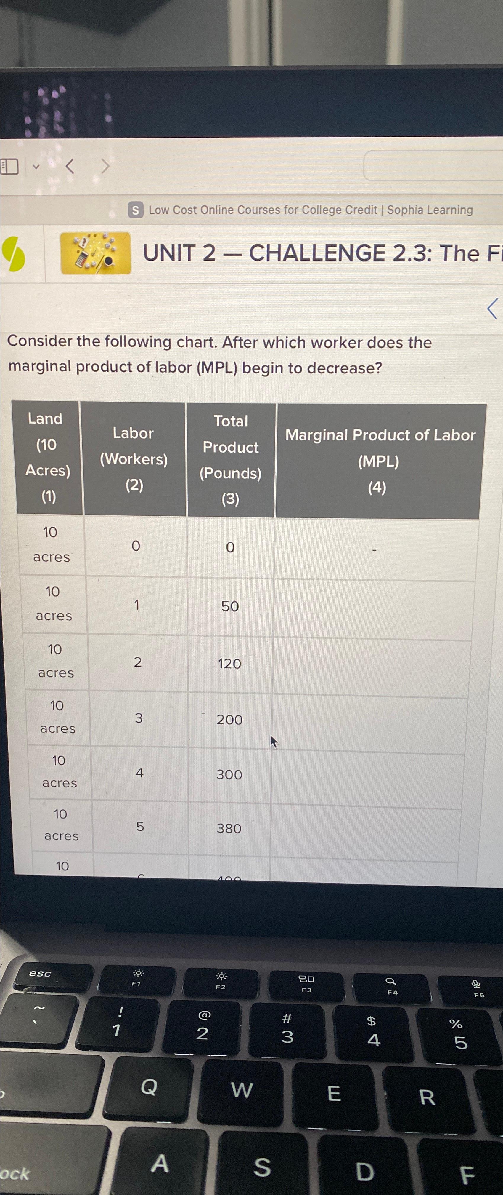 Solved S Low Cost Online Courses for College Credit | | Chegg.com