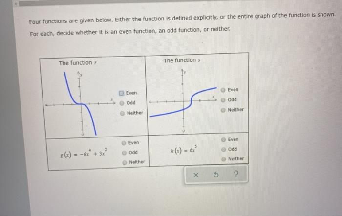 Solved Four Functions Are Given Below Either The Function