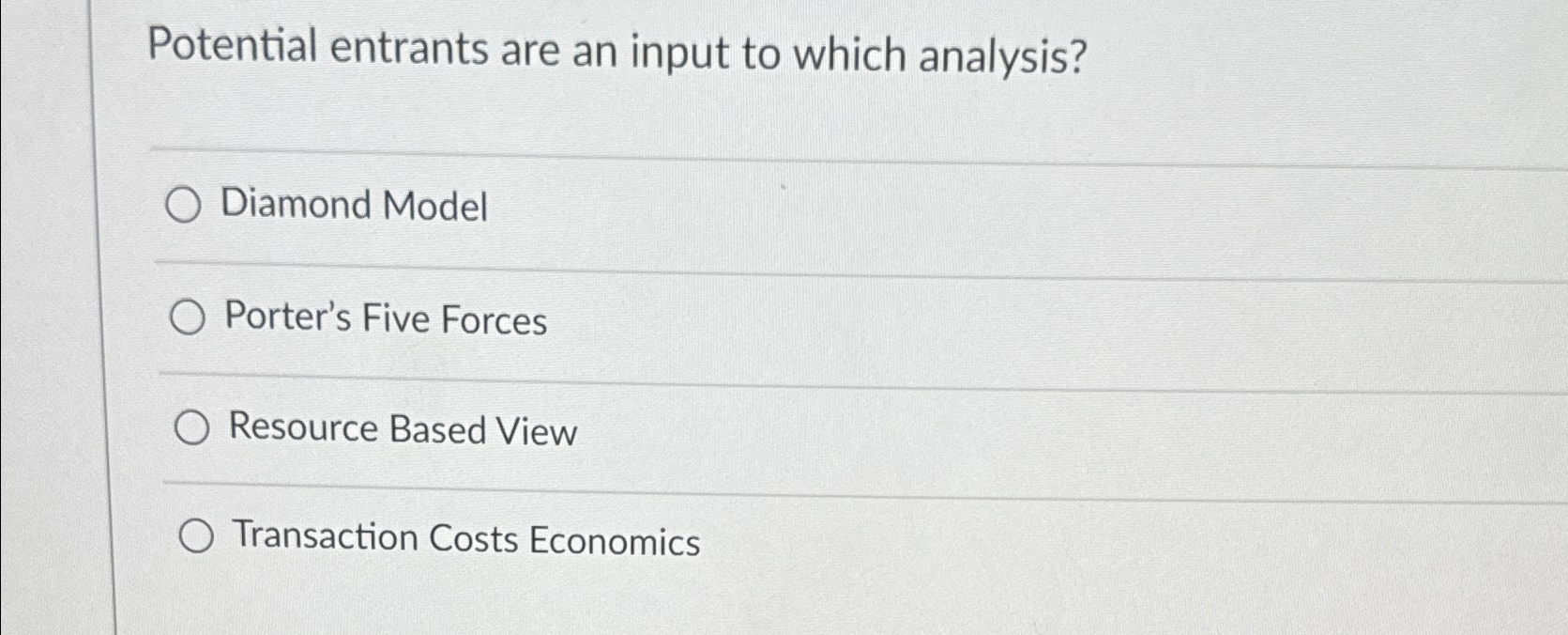 Solved Potential entrants are an input to which | Chegg.com